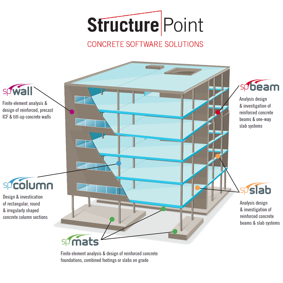 spColumn v5.00 (48-Month License) (English) | OnTheHub | Save on ...